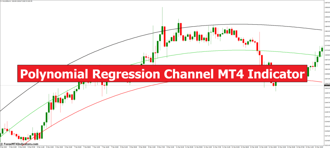Polynomial Regression Channel MT4 Indicator - ForexMT4Indicators.com
