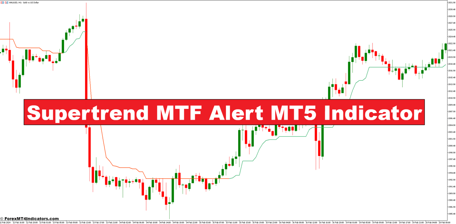 Supertrend MTF Alert MT5 Indicator - ForexMT4Indicators.com