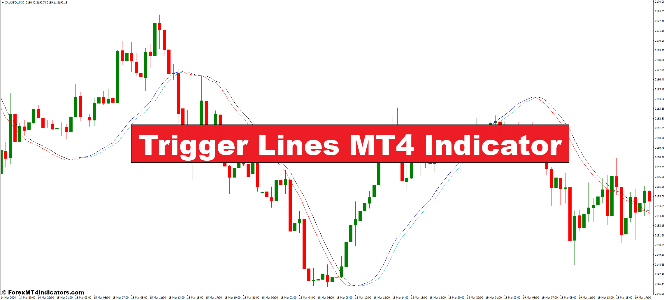 Trigger Lines MT4 Indicator - ForexMT4Indicators.com Trigger Lines MT4 Indicator - ForexMT4Indicators.com