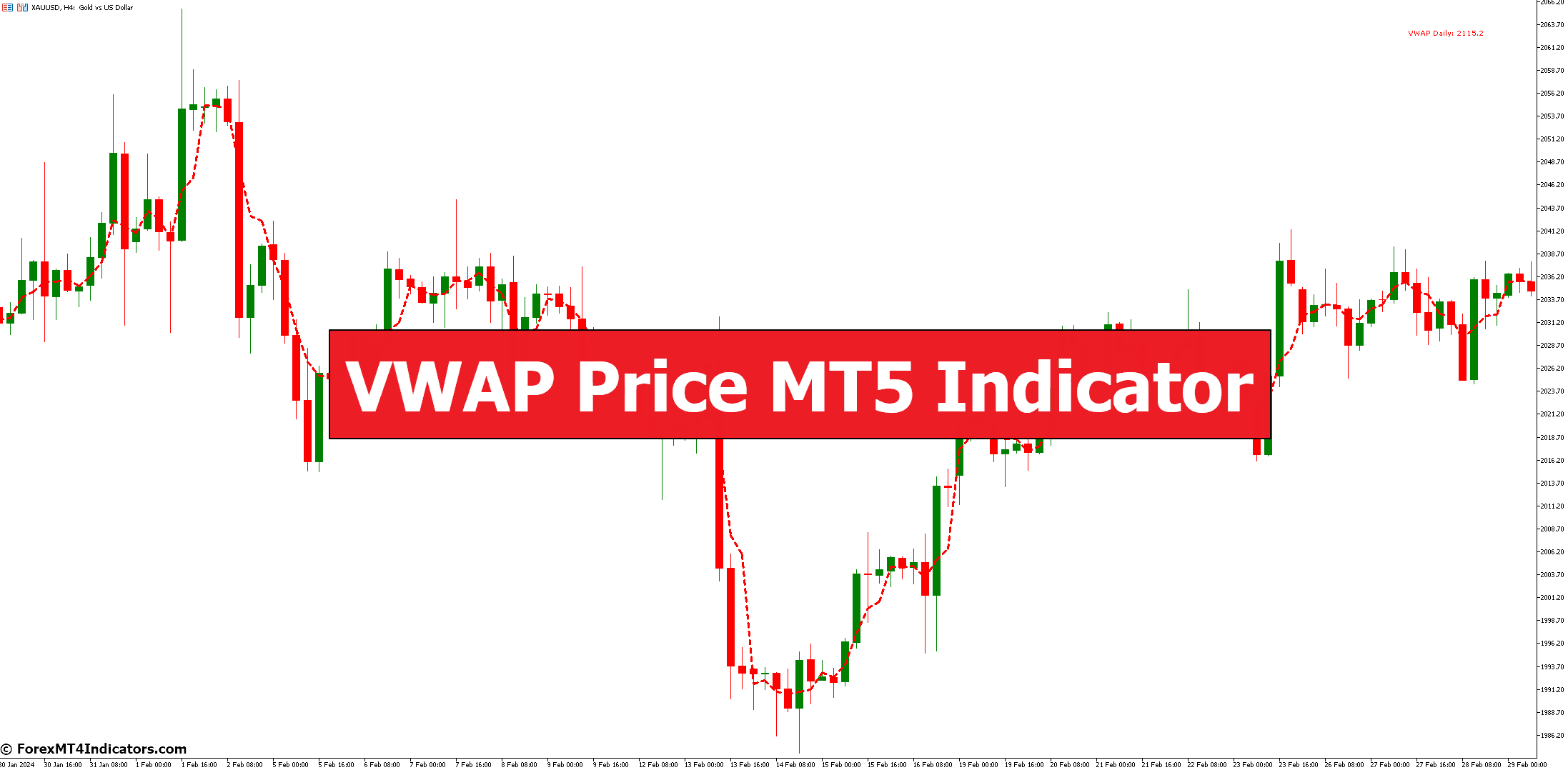 VWAP Price MT5 Indicator - ForexMT4Indicators.com