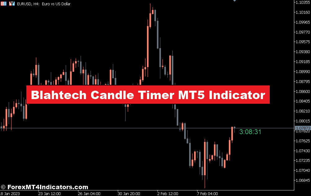 Blahtech Candle Timer MT5 Indicator - Forex Dhaka