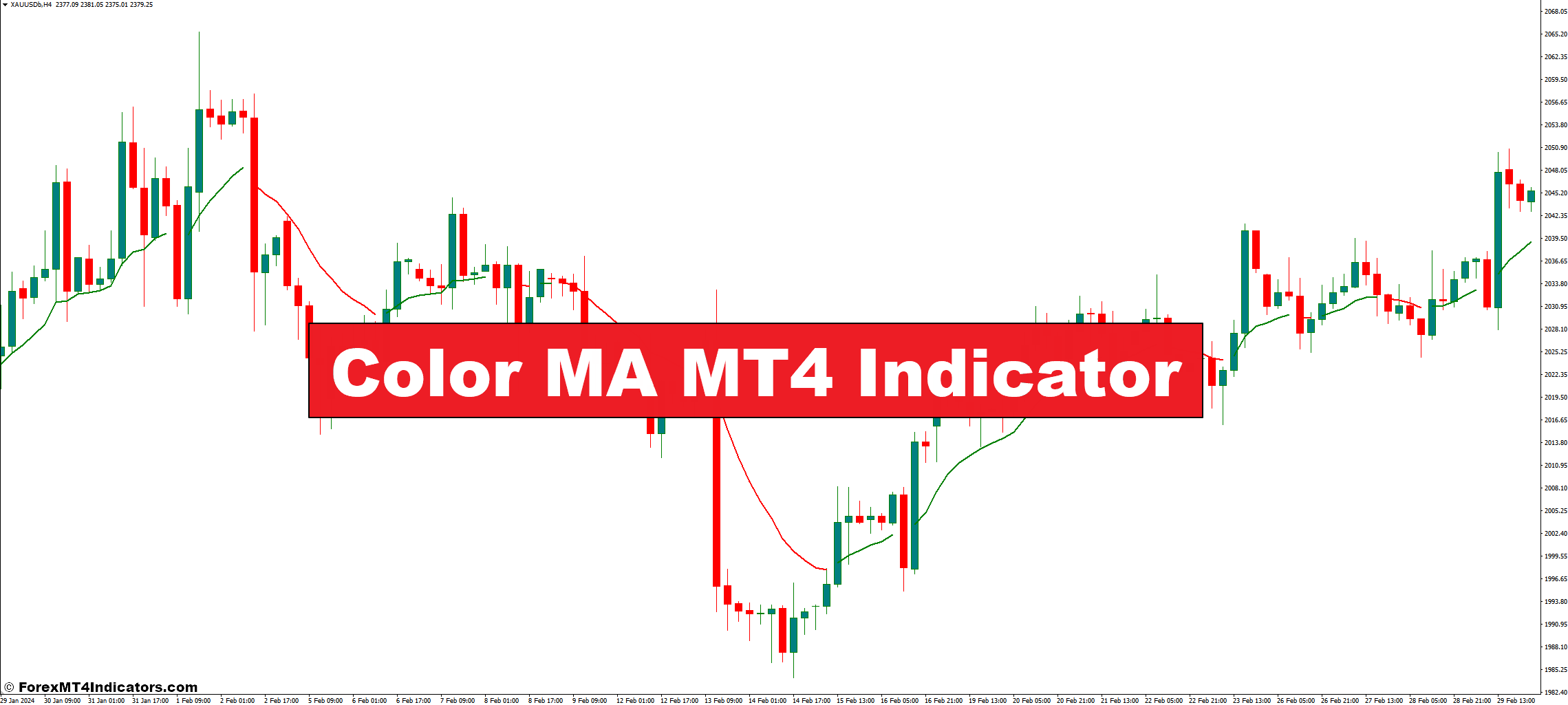 Color MA MT4 Indicator - ForexMT4Indicators.com