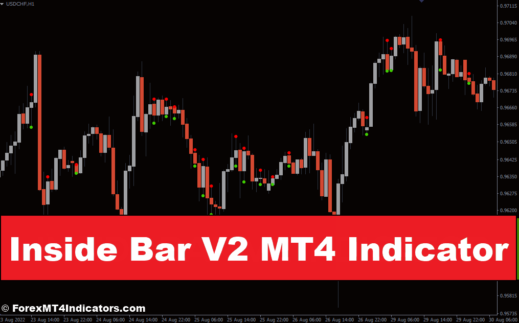 Inside Bar V2 MT4 Indicator - ForexMT4Indicators.com