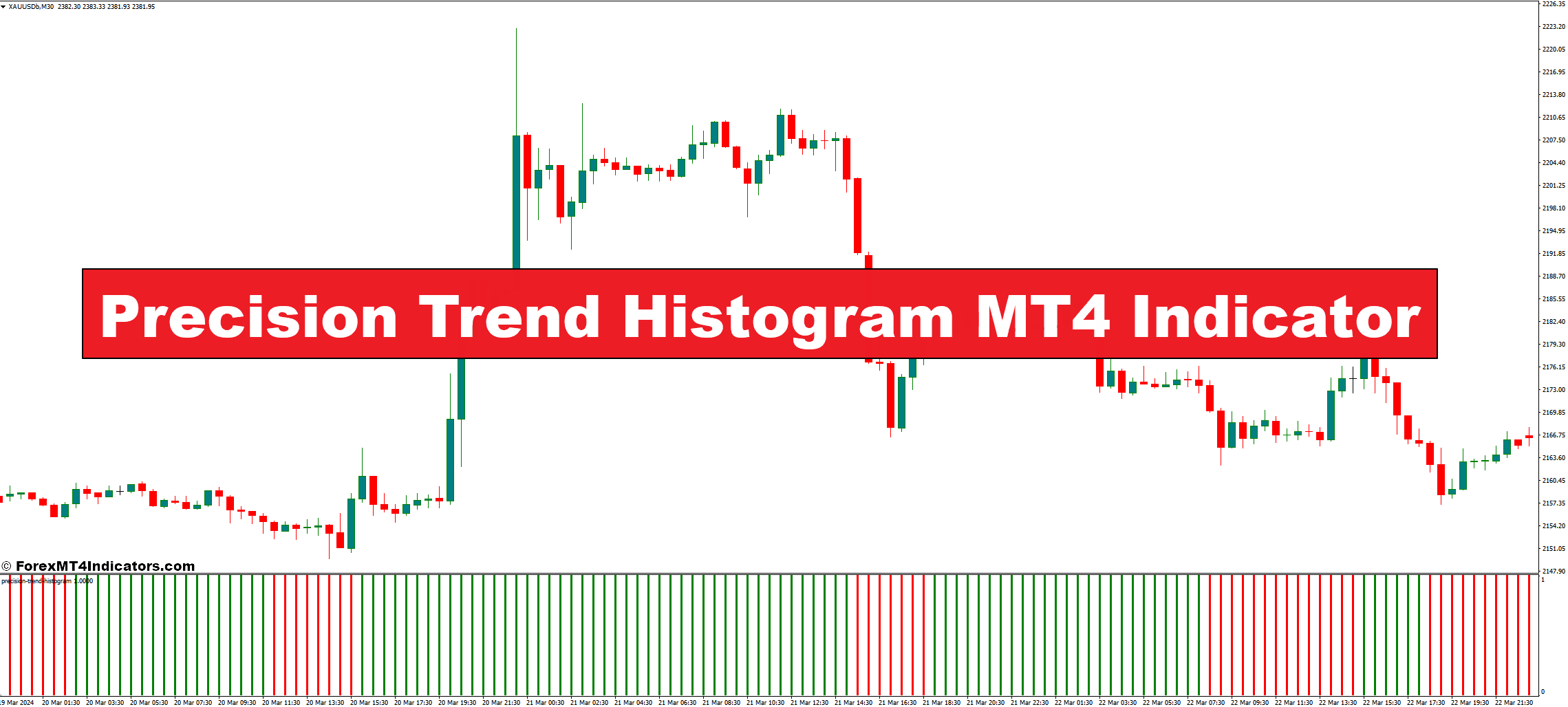 Precision Trend Histogram MT4 Indicator - ForexMT4Indicators.com Precision Trend Histogram MT4 Indicator - ForexMT4Indicators.com