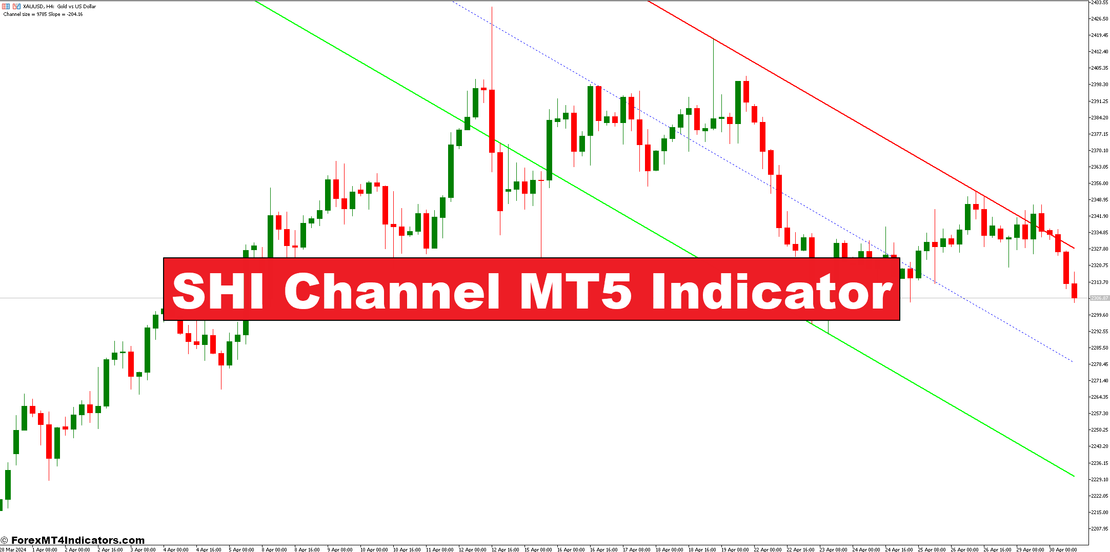 SHI Channel MT5 Indicator - ForexMT4Indicators.com