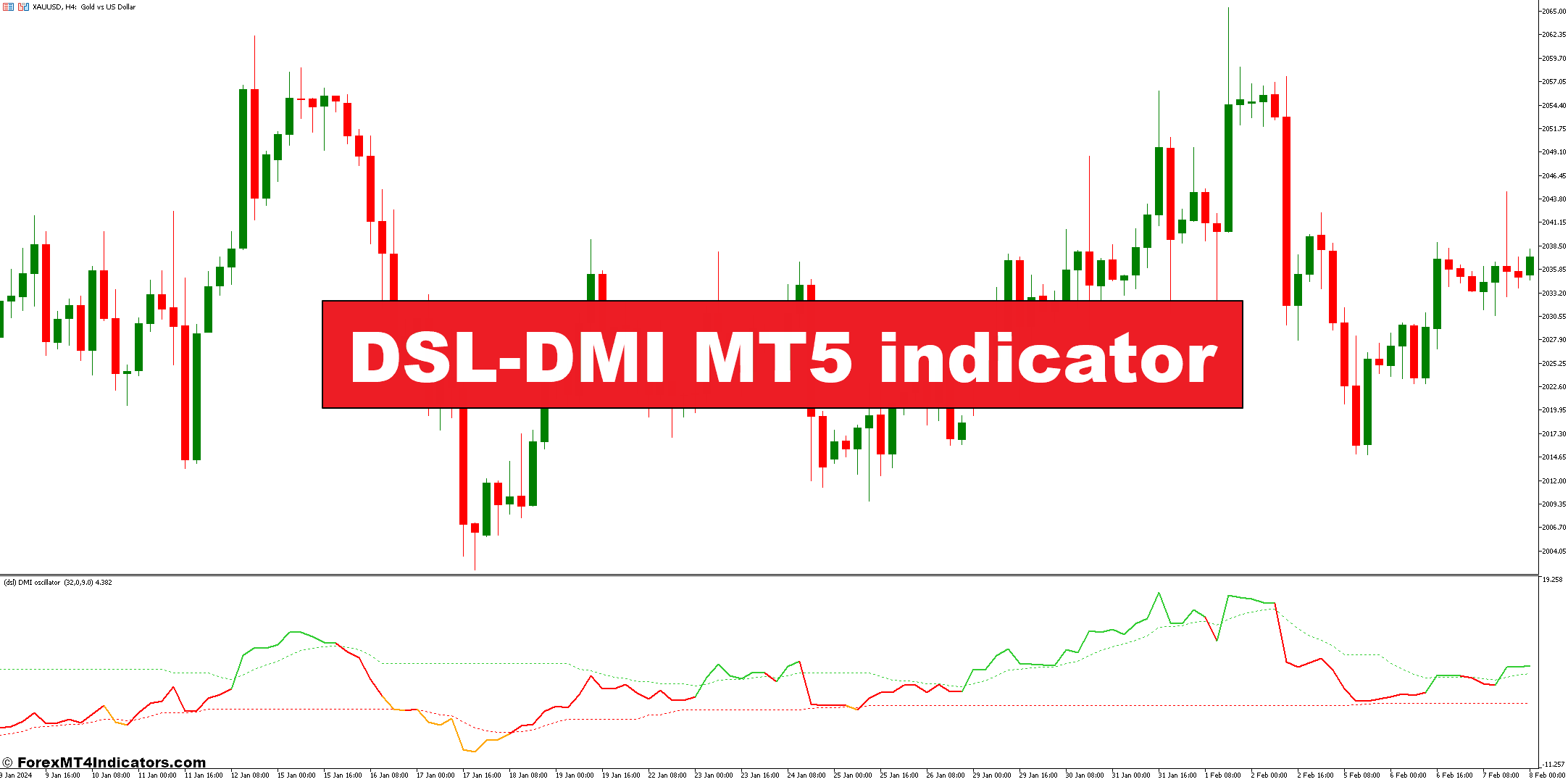 DSL-DMI MT5 indicator - ForexMT4Indicators.com