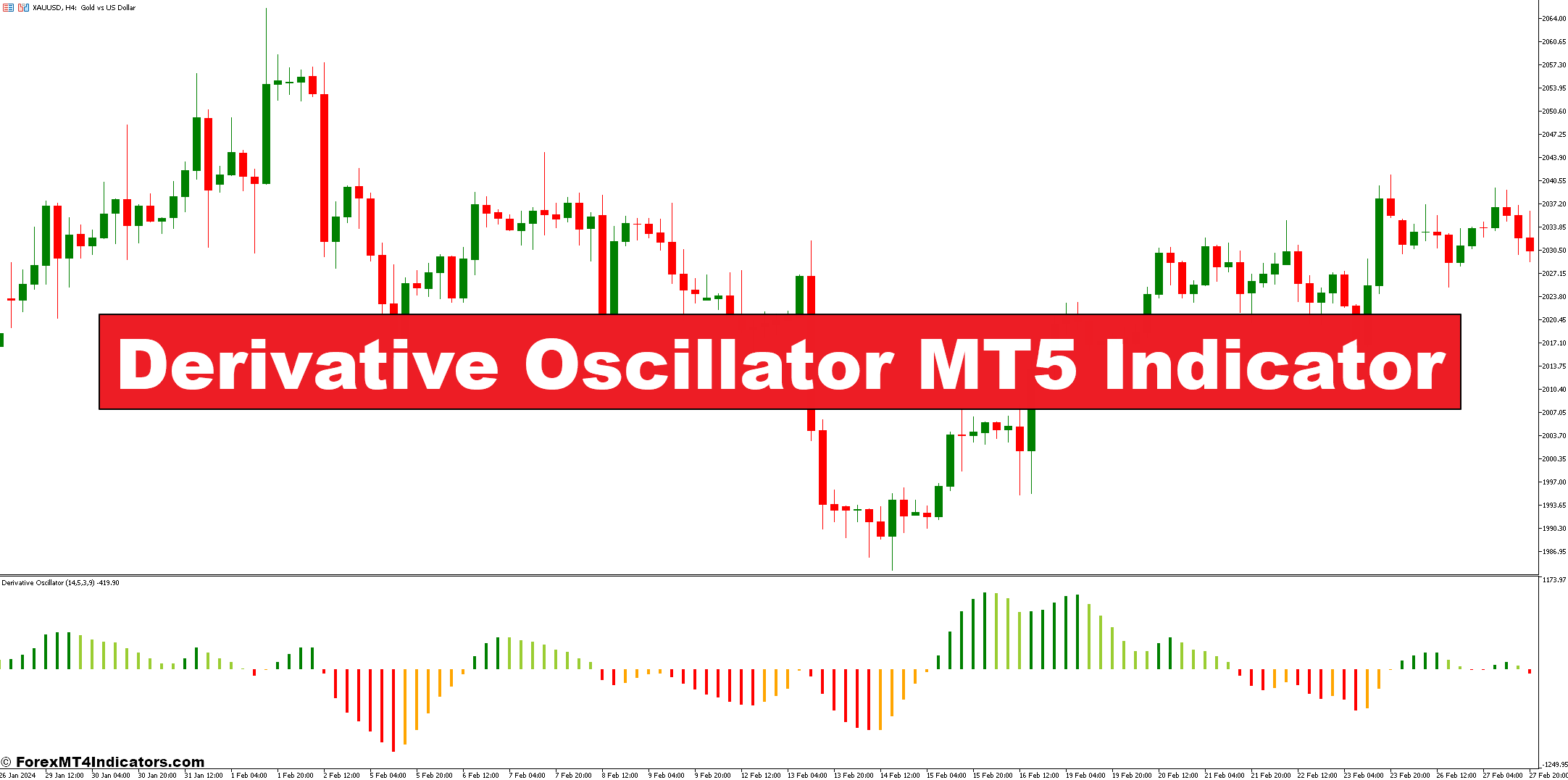 Derivative Oscillator MT5 Indicator - ForexMT4Indicators.com