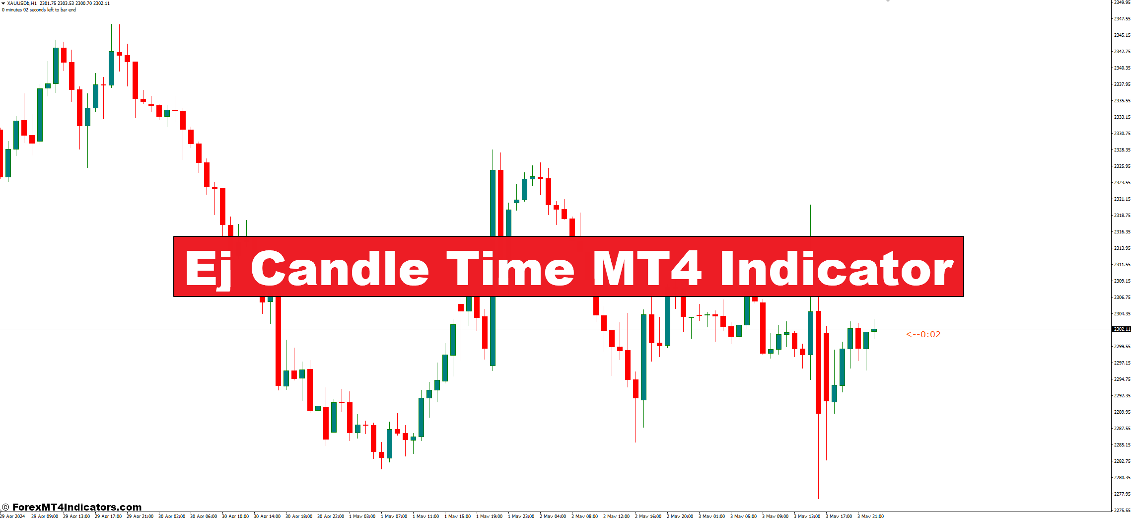 Ej Candle Time MT4 Indicator - ForexMT4Indicators.com
