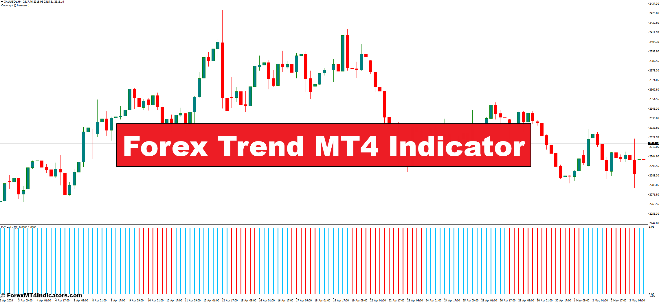 Forex Trend MT4 Indicator - ForexMT4Indicators.com