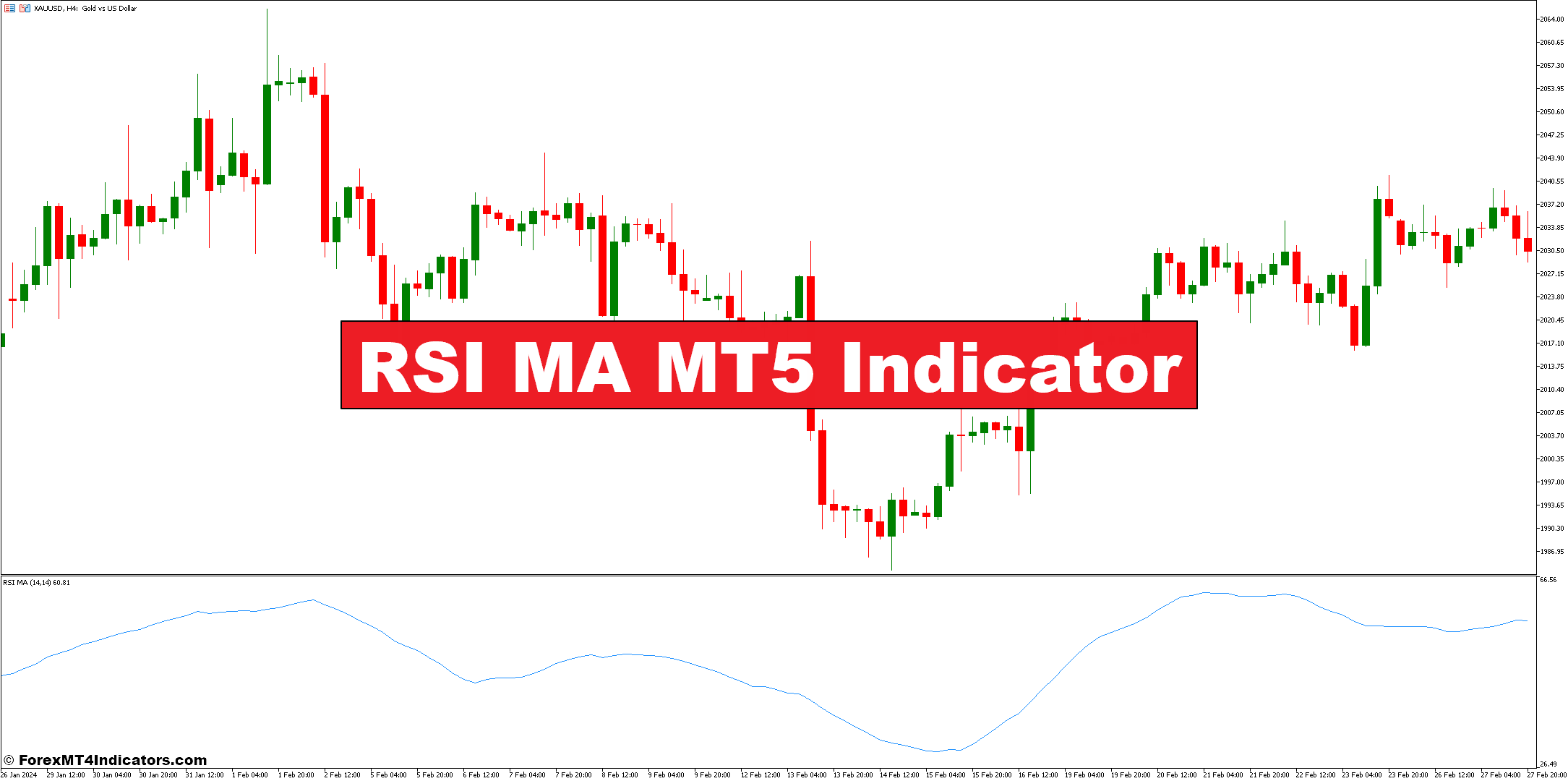 RSI MA MT5 Indicator - ForexMT4Indicators.com
