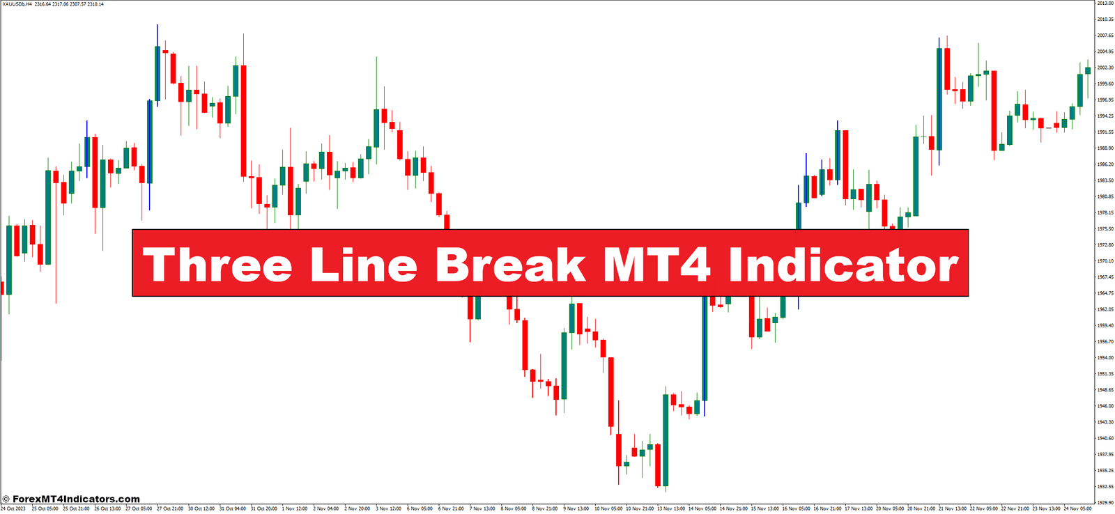 Three Line Break MT4 Indicator - Finapress