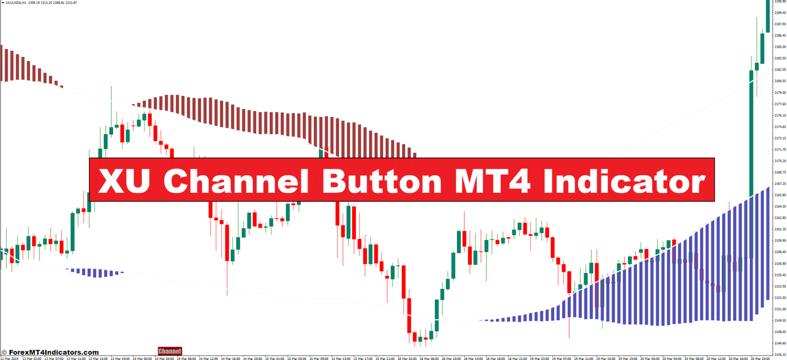 XU Channel Button MT4 Indicator - ForexMT4Indicators.com