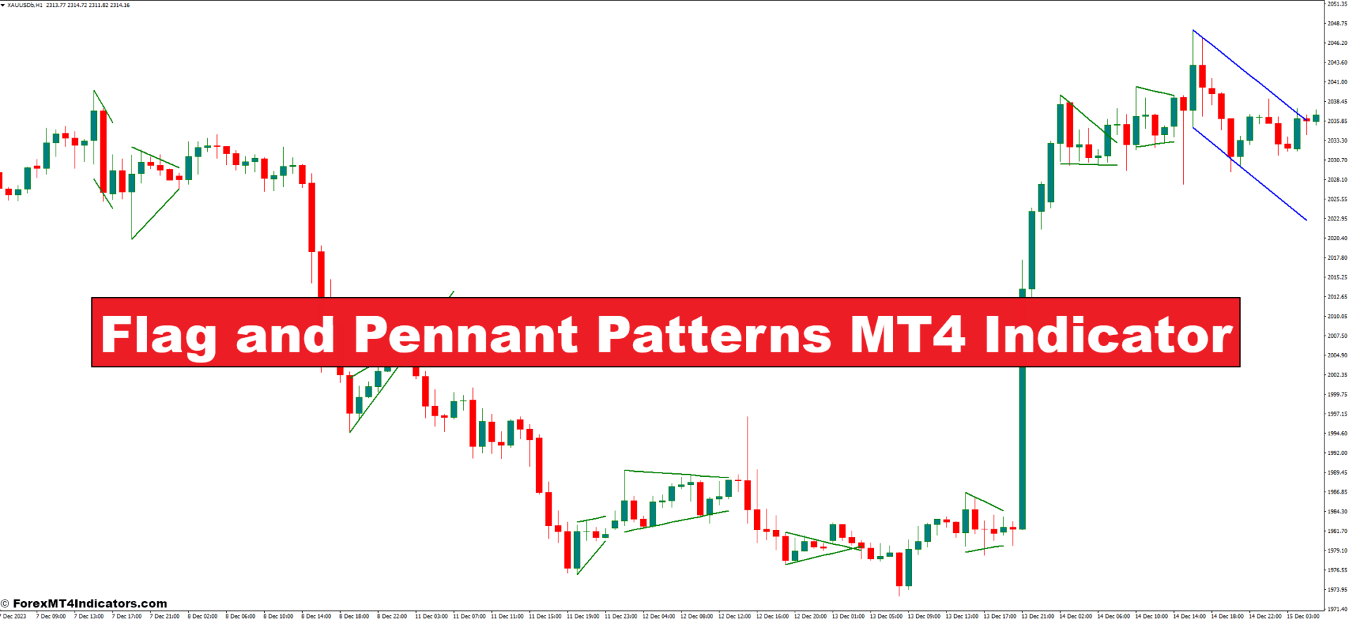 Flag and Pennant Patterns MT4 Indicator - ForexMT4Indicators.com