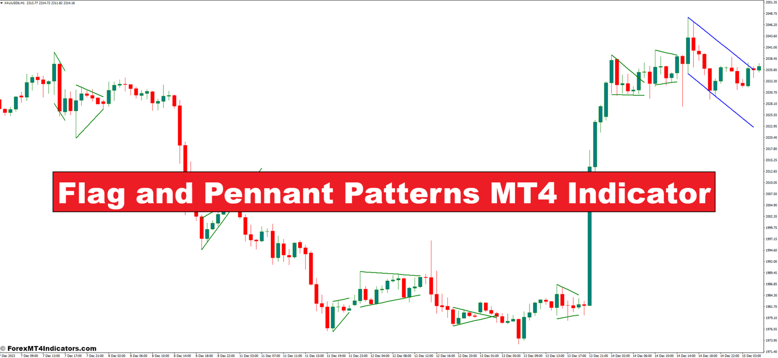 Flag and Pennant Patterns MT4 Indicator - ForexMT4Indicators.com