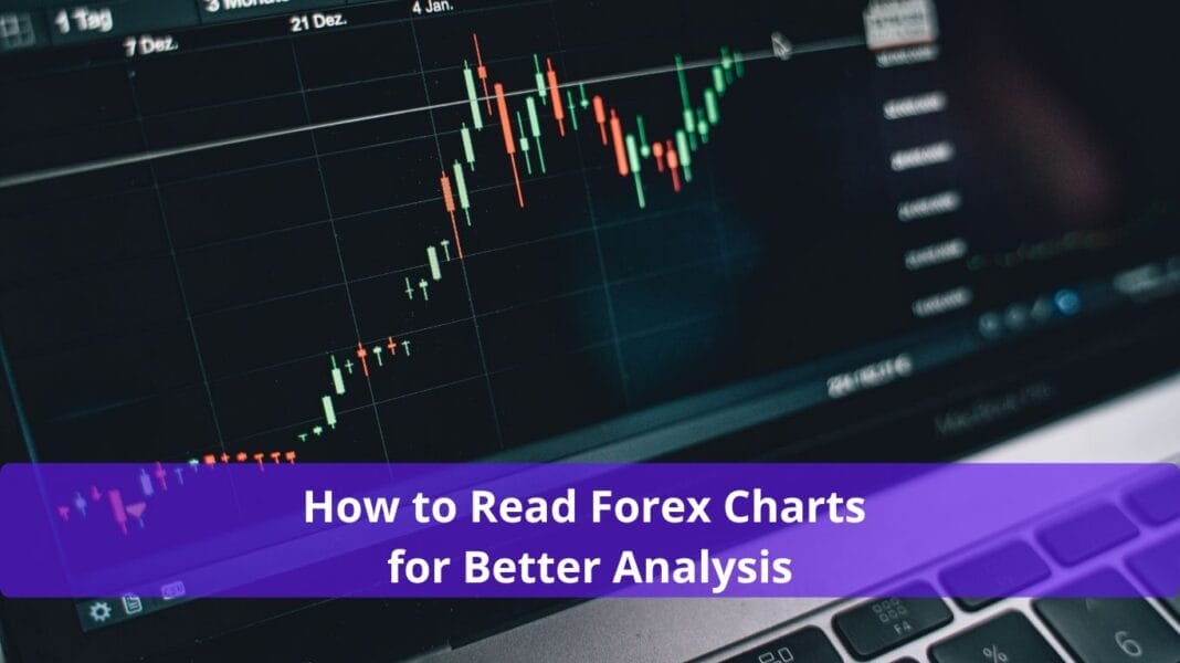 How to Read Forex Charts for Better Analysis | Mastering Chart Analysis