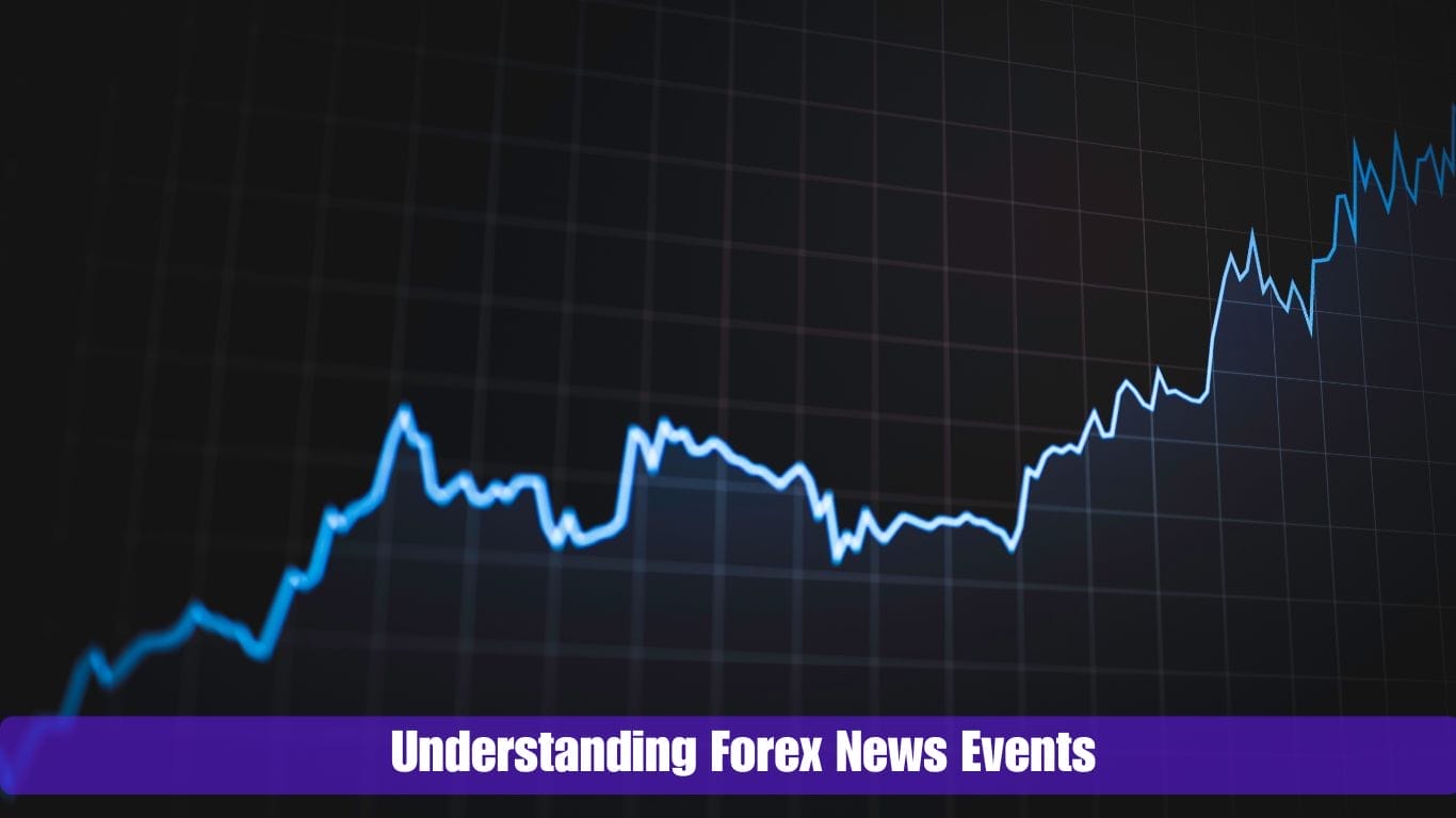 Understanding Forex News Events: What You Need to Know