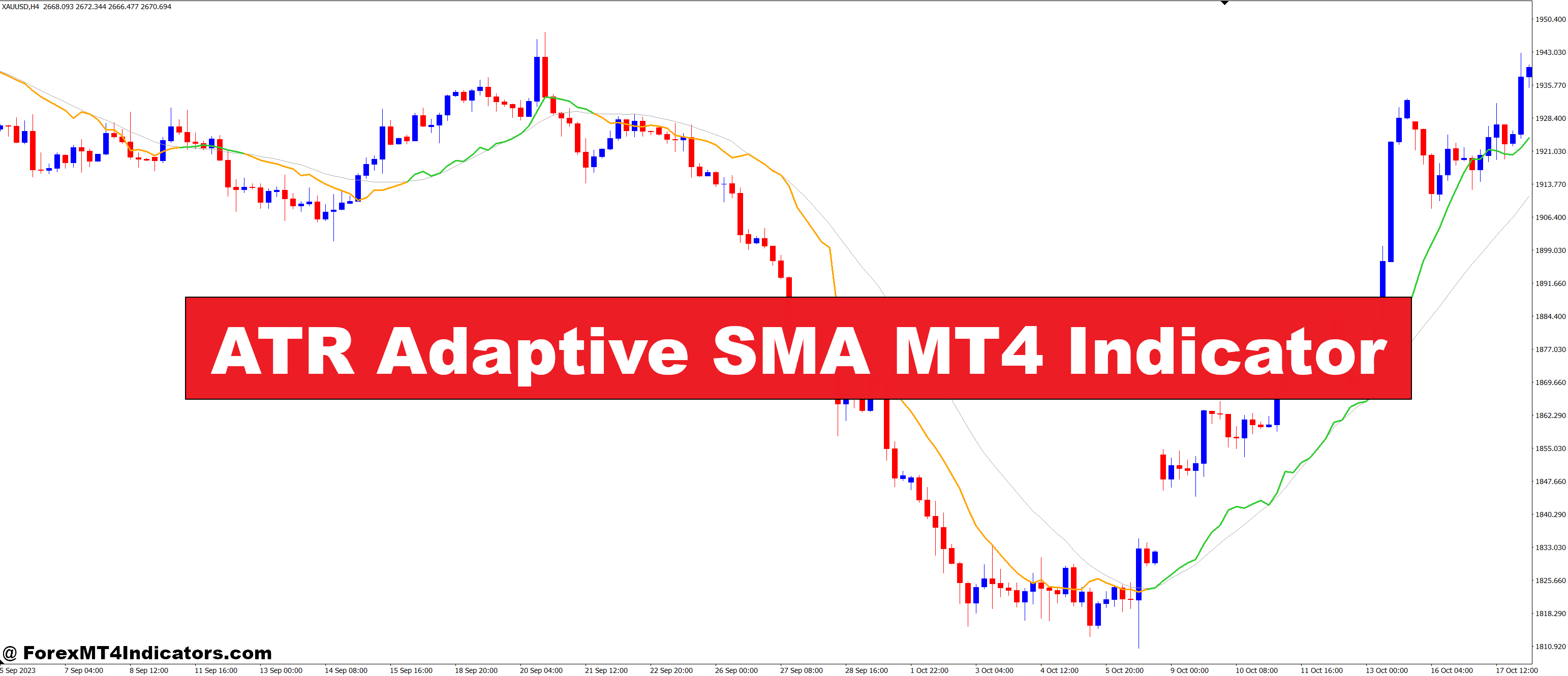 ATR Adaptive SMA MT4 Indicator - Pips Trading | Home Of Everything Trading ATR Adaptive SMA MT4 Indicator - Pips Trading | Home Of Everything Trading