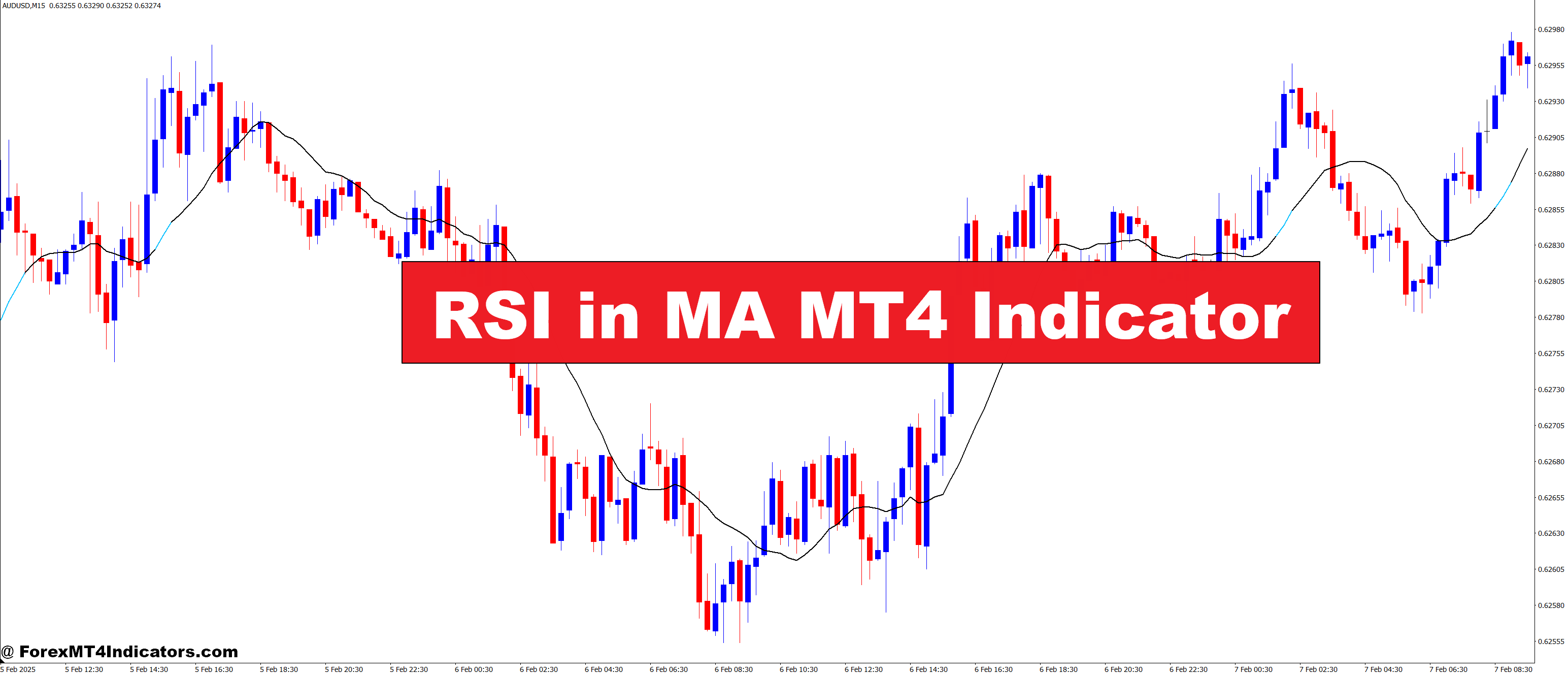 RSI in MA MT4 Indicator - ForexMT4Indicators.com