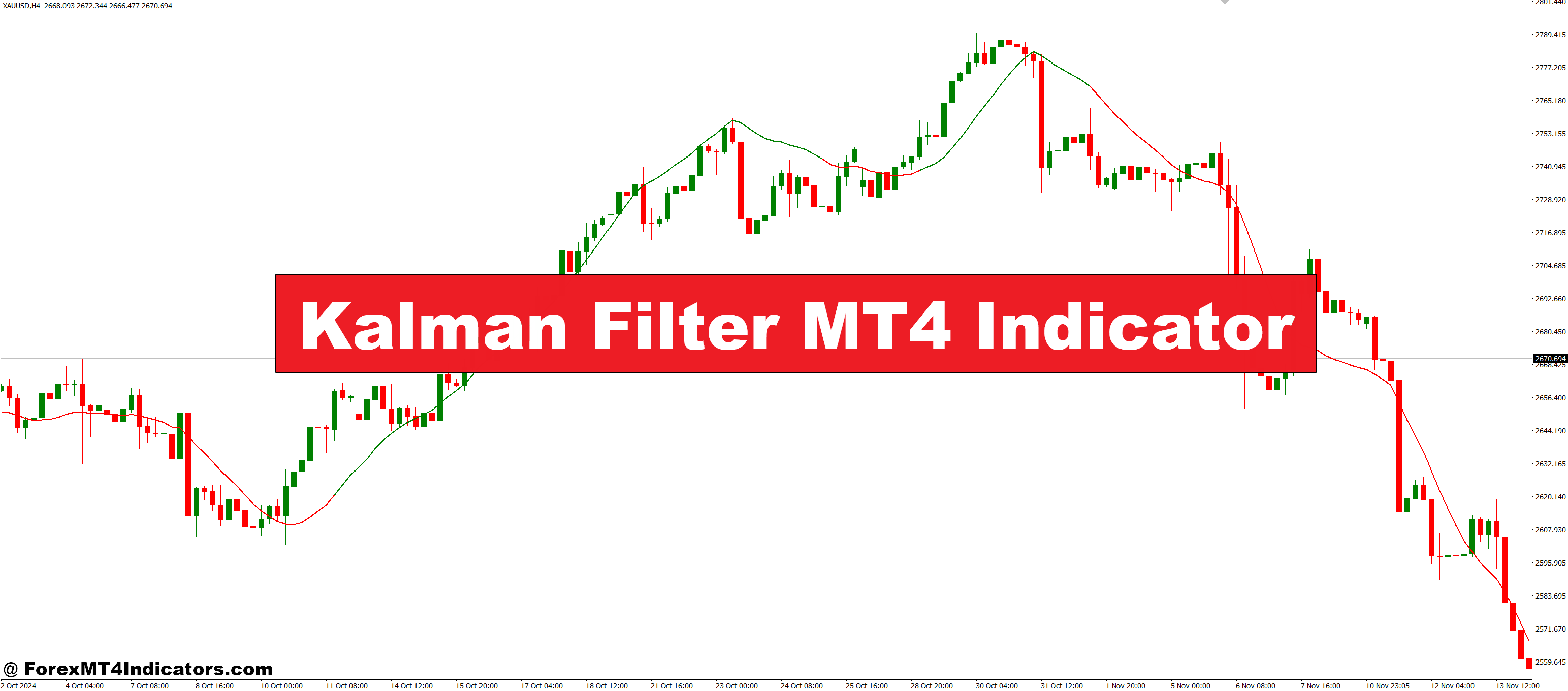 Kalman Filter MT4 Indicator - ForexMT4Indicators.com