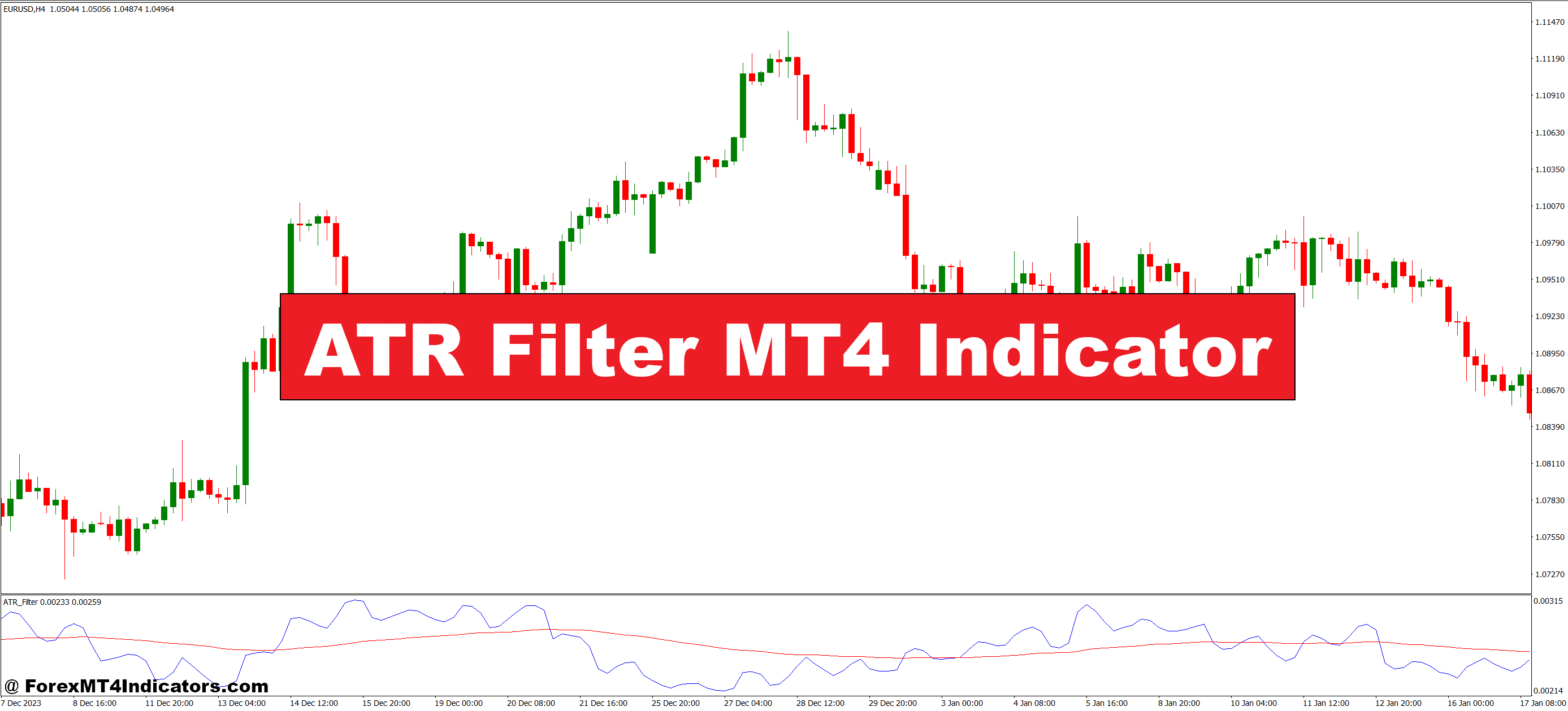 ATR Filter MT4 Indicator - ForexMT4Indicators.com