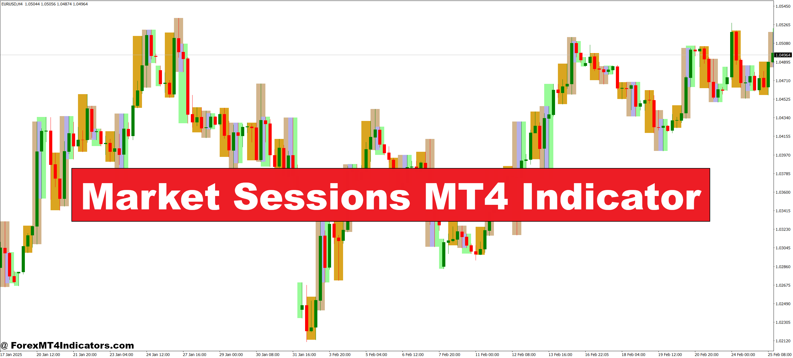 Market Sessions MT4 Indicator - ForexMT4Indicators.com