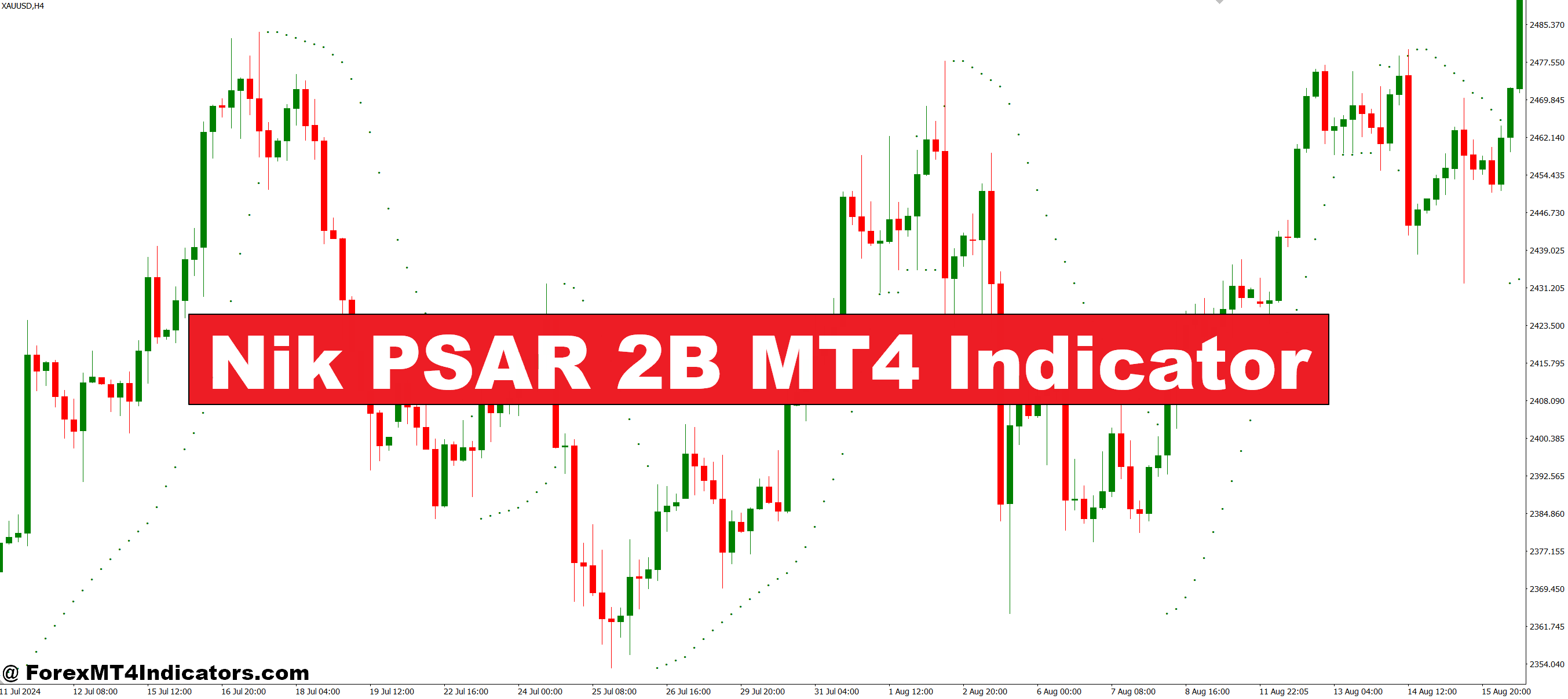 Nik PSAR 2B MT4 Indicator - ForexMT4Indicators.com