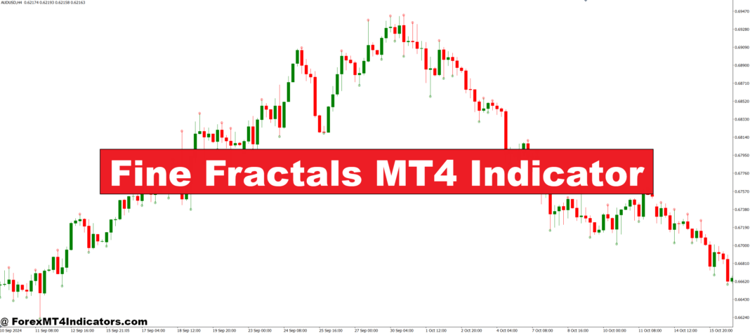 Fine Fractals MT4 Indicator - ForexMT4Indicators.com