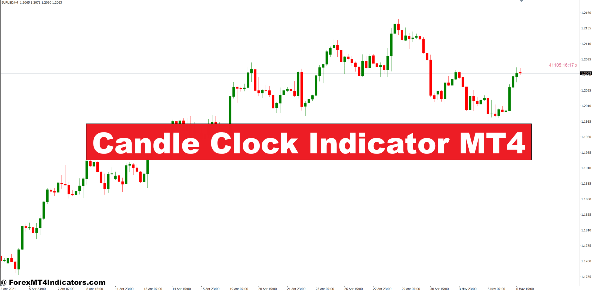 Candle Clock Indicator MT4 - ForexMT4Indicators.com