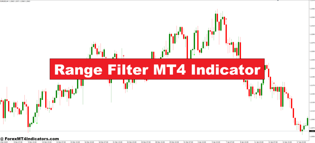 Range Filter MT4 Indicator - ForexMT4Indicators.com